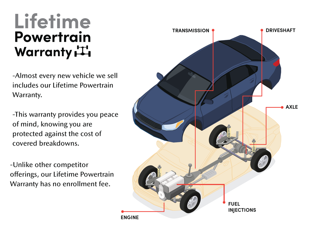 New 2026 Mazda CX-70 3.3 Turbo S Premium Plus 4D Sport Utility in ...