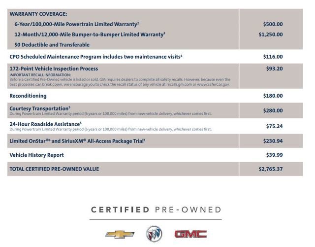 Certified Pre-Owned 2022 GMC Sierra 1500 Denali Crew Cab in Spartanburg ...