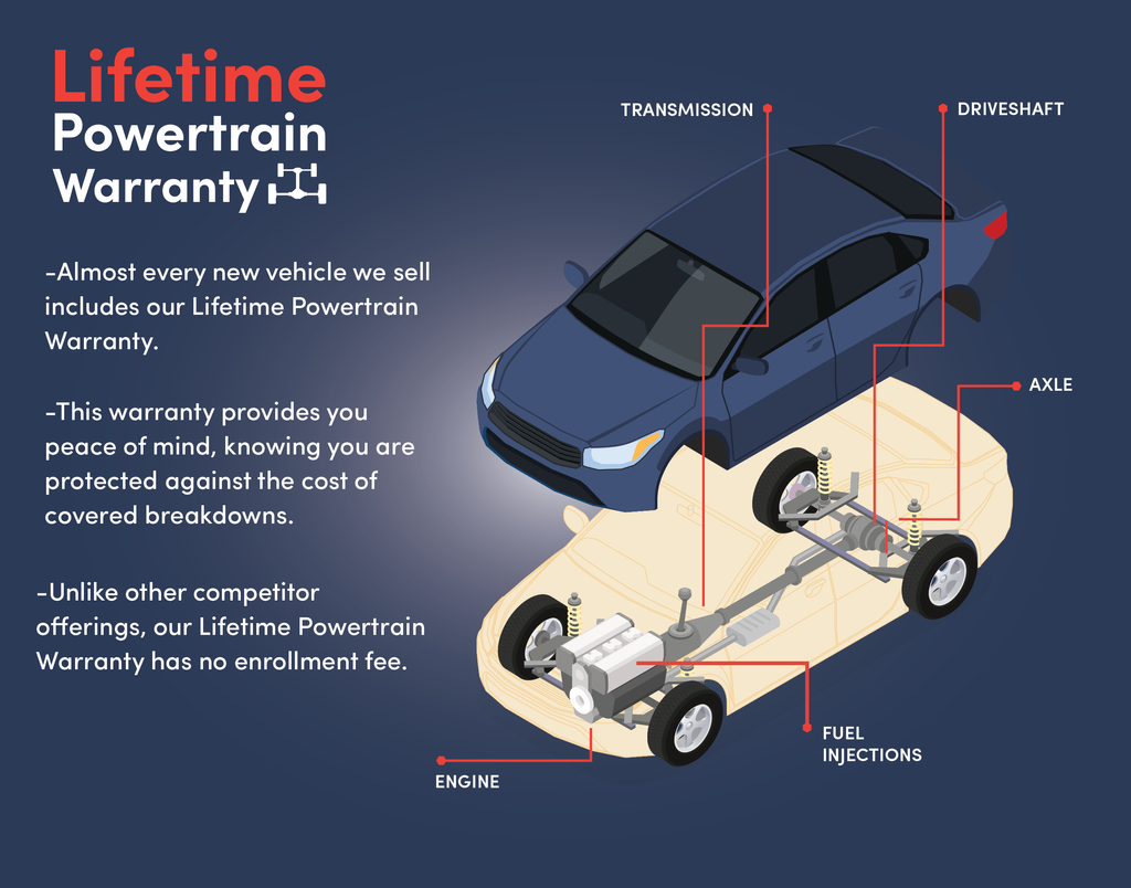 New 2026 Subaru Forester Premium 4D Sport Utility in #6N4093 | Hello Auto Group