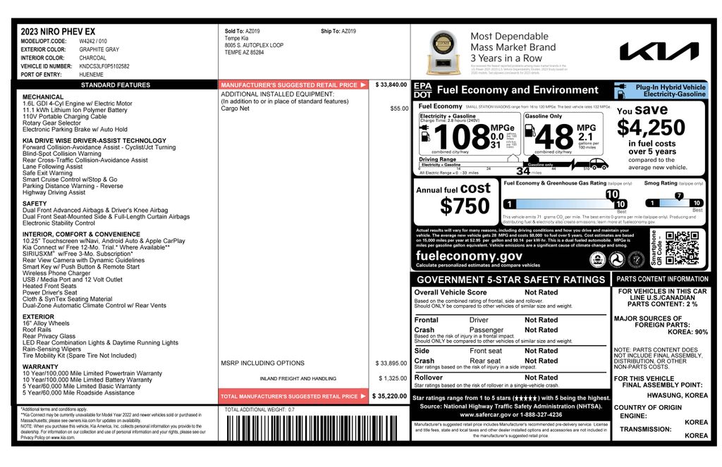 Certified Pre-Owned 2023 Kia Niro Plug-In Hybrid EX 4D Sport Utility in ...